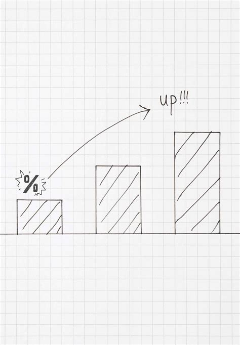 Worried About Rising Mortgage Rates A Rate Lock May Be Your Answer