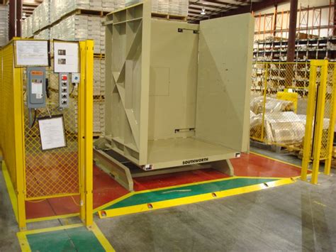 Southworth On Linkedin Southworths Rotator Inverter Eliminates The
