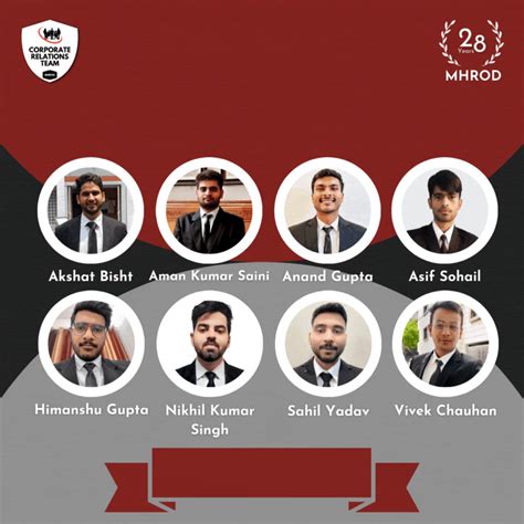 Himanshu Gupta On Linkedin Dear Connections I Am Excited To Announce