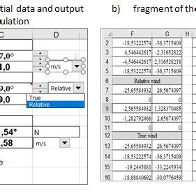 Simulation Model Of Wind Influence On The Ship Download Scientific Diagram