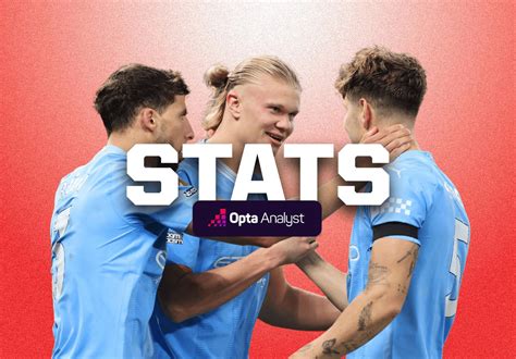 Manchester United Vs Manchester City Stats Opta Analyst