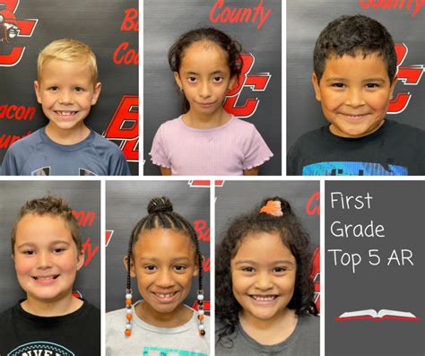 First Grade Top 5 Ar Raider Readers For March Bacon County Primary School