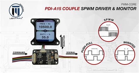 spwm technique pdi a15 5v1a and pdi a15 monitor in real time synergy