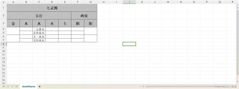 easyexcel导出excel文件中有合并单元格 easyexcel导出合并单元格 csdn博客