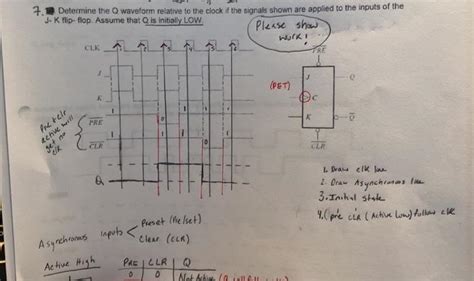 Solved 71 Determine The Q Waveform Relative To The Clock If