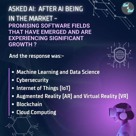 Arshdeep Singh On Linkedin Ai Aicommunity Ml Dataanlytics Datascientists Datasciencejobs…