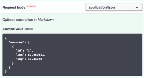 Using Ref In Request Body Schema Hides Defined Example Issue Swagger Api Swagger
