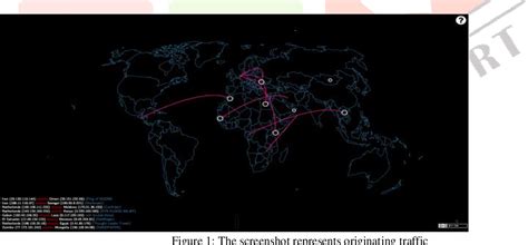 Figure 1 From Cyber Threat Map Detection And Analysis Of Threats Semantic Scholar