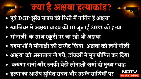 Crime News ग्वालियर में दहशत का माहौल अक्षया हत्याकांड की मुख्य गवाह