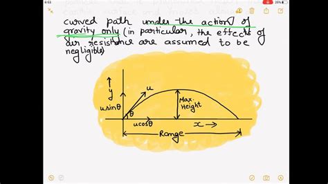 Class 11 Physics Projectile Motion YouTube