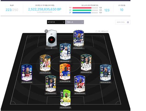 Fc 온라인 인벤 3조 프랑스 국대 투톱 한자리 고민이에요 추천 부탁드립니다 스쿼드 평가도 부탁드립니다 Fc 온라인