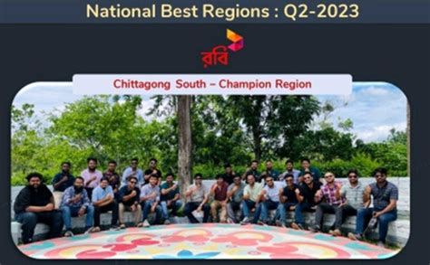 Sayeed Hossain Chowdhury Csm® On Linkedin A Big Congratulations To