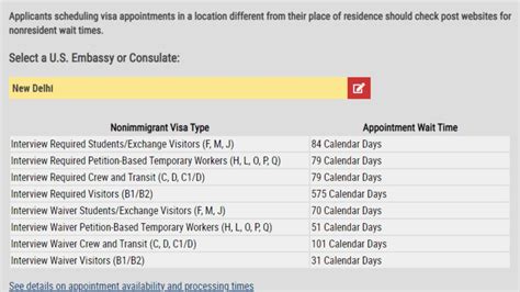 Us Embassy Starts Special Visa Interviews For First Time Applicants