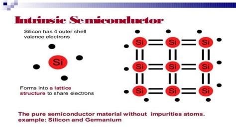 GENERAL PROPERTIES OF SEMICONDUCTORS PPT
