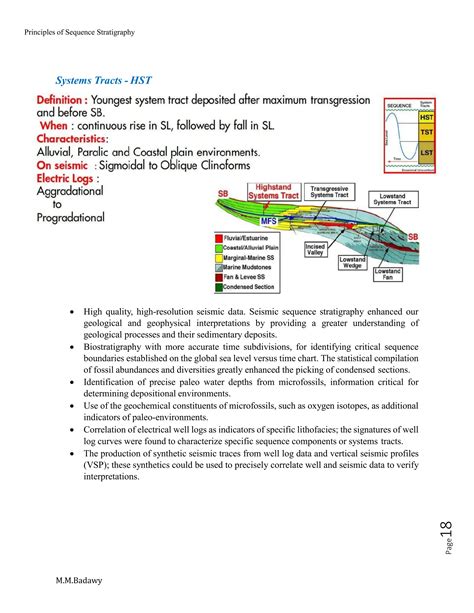 Principles Of Sequence Stratigraphy Pptx Geology Science
