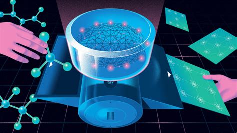 机器学习正优化量子系统的经典建模 光子盒