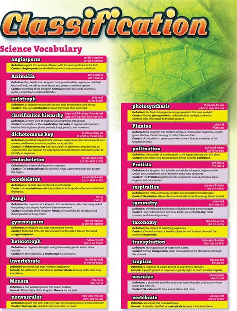 Science Vocabulary Classification Chart Science Vocabulary