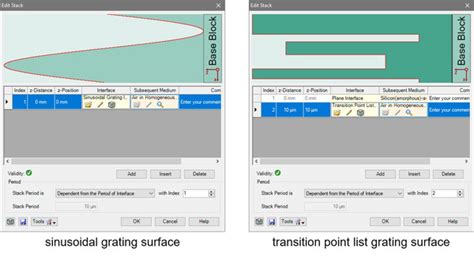 Grating Diffraction And Polarization Conversion LightTrans
