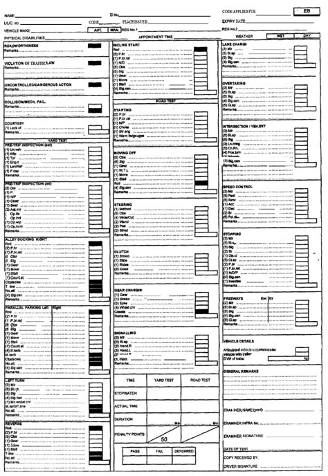 Notices K53 Practical Driving Test For Motor Vehicle Drivers Volume