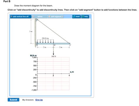 Solved Part A Draw The Shear Diagram For The Beam Click On Chegg