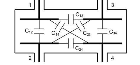 Schematic Diagram Of The Proposed Capacitor Showing The Elements Of The Download Scientific