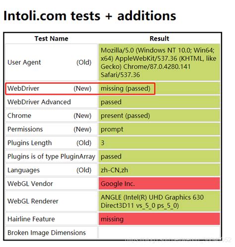 2021最新selenium真正绕过webdriver检测selenium 绕过webdriver Csdn博客