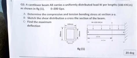 Solved A Cantilever Beam Ab Carries A Uniformly Distributed Load W Per