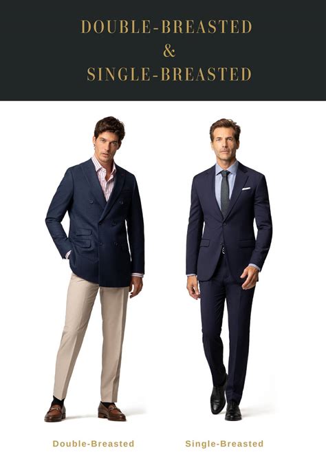29 Tipos De Trajes Para Hombres La Guía De Estilos De Trajes Hockerty