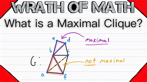 what is a maximal clique graph theory cliques maximal cliques