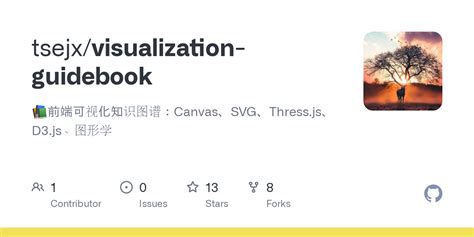 Github Tsejxvisualization Guidebook 📚前端可视化知识图谱：canvas、svg、thressjs