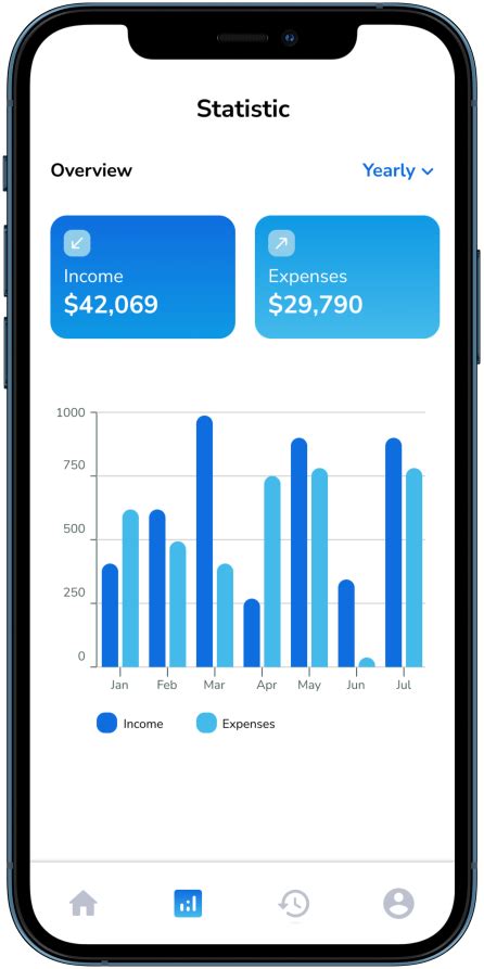 Finance App UI Template Flutter By RegularDev CodeCanyon