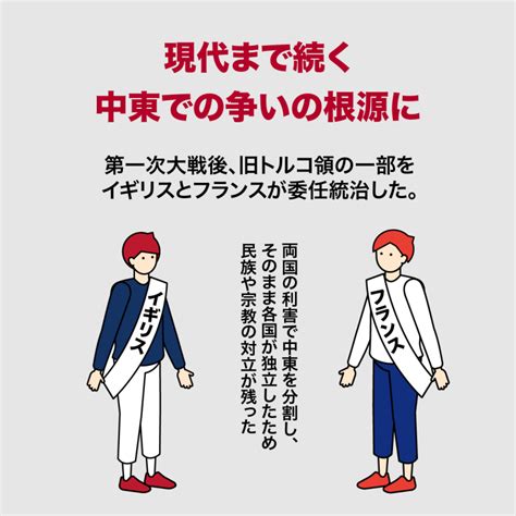 中東に100年消えない火種をつくったイギリスの三枚舌外交 ソルバ 大人の社会科メディアビジネス経済歴史哲学地理