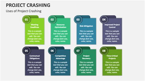 Project Crashing PowerPoint And Google Slides Template PPT Slides