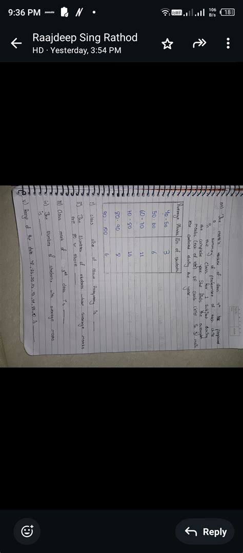 The Maths Teacher Of Class 9th Has Prepared A Summary Of Performance Of