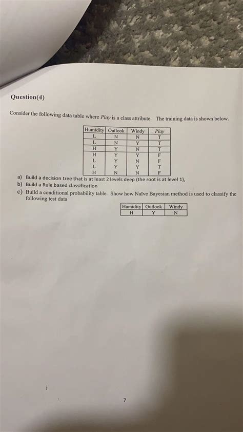Solved Question Consider The Following Data Table Where Chegg