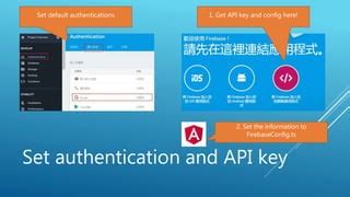 Angular Firebase 快速建立最小可行性產品 iThome Serverless All Star PPT Free