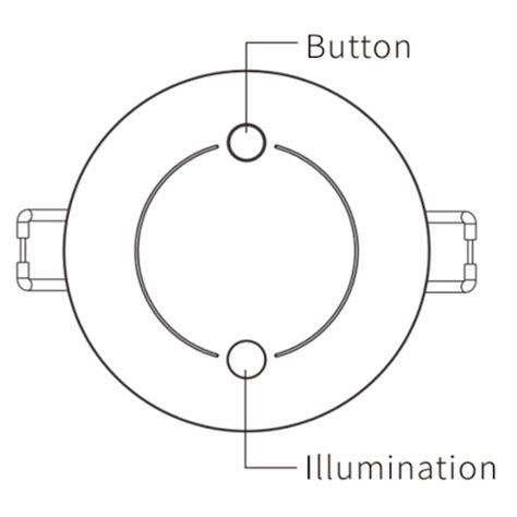 LifeSmart Human Presence SensorSensitively Detect Human Motion