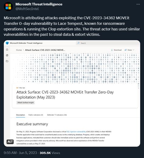 Half Of EDR Tools Organizations Vulnerable To Clop Ransomware Research