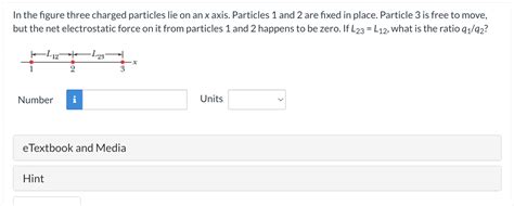 solved in the figure three charged particles lie on an x
