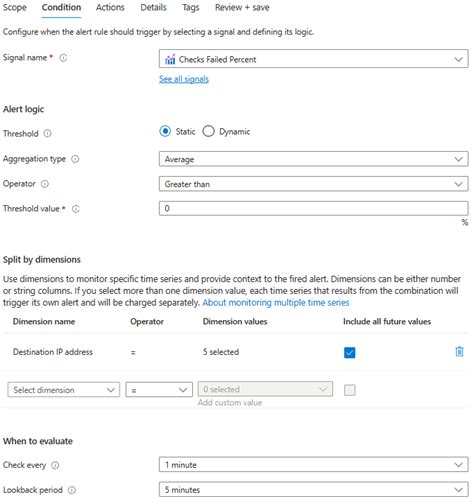 Azure Network Monitoring With Synthetic Traffic Cloudtrooper