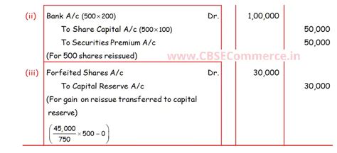 Dk Goel Solutions Isc Q 43 Chapter 6 Company Accounts Issue Of Shares