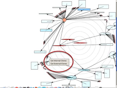 Hierarchical Dependency Graph
