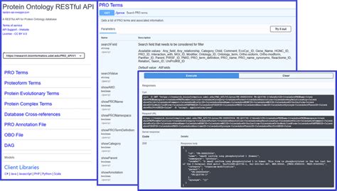 Api Documentation For Protein Ontology Linked Open Data The Swagger™ Download Scientific