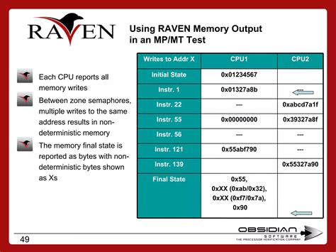 Introducing Obsidian Software And Raven Gcs For Powerpc Pdf Computer Software And