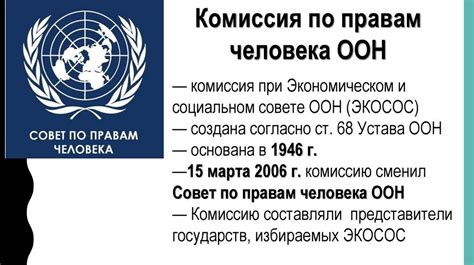 Международная защита прав человека 10 класс презентация онлайн