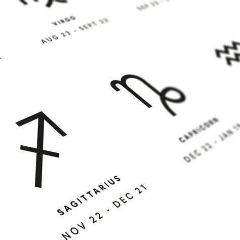 Know Your Zodiac Signs Printable Art Home Decor T Home Decor