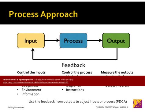 ISO QMS Awareness Training With Tutor Notes PPT Slide Deck