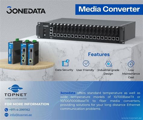 Topnet Distribution On Linkedin Topnews Mediaconverter Datasecurity Userfriendly…