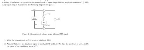 Solved A Hilbert Transformer Can Be Used In The Generation Chegg