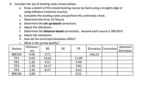 solved 6 consider the set of leveling notes shown below a